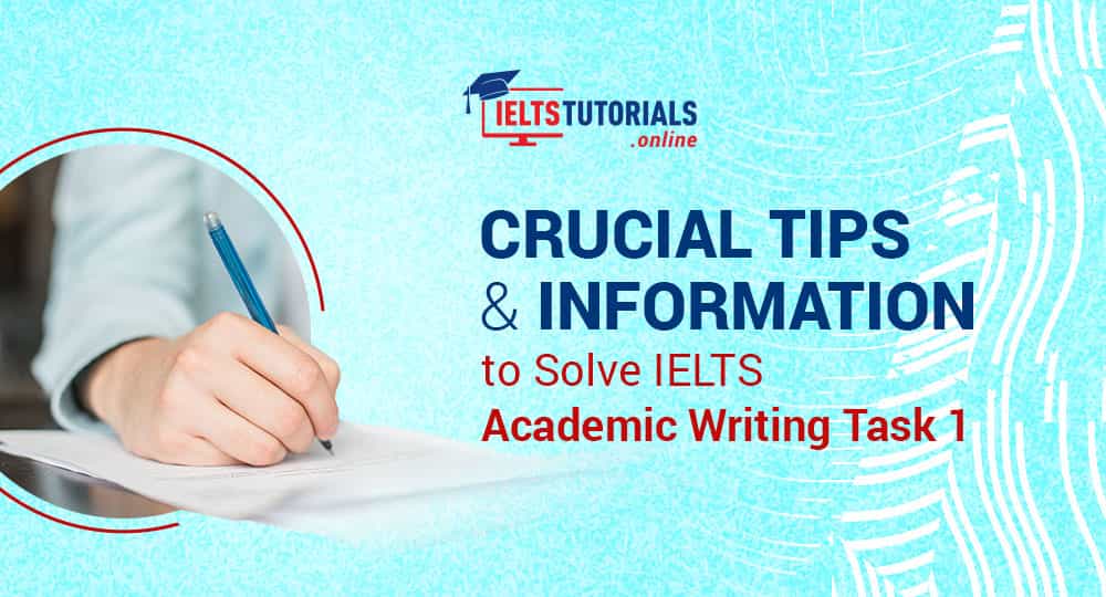IELTS Academic Writing Task 1 Learn With Tips Sample ion